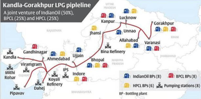 The world’s longest LPG pipeline from Kandla to Gorakhpur will ...