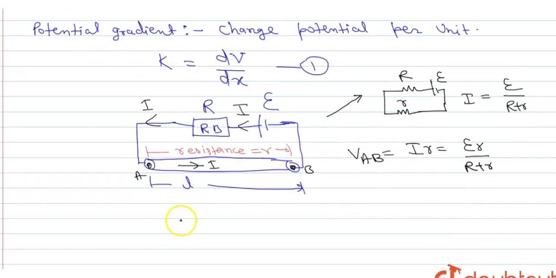 Define and explain potential gradient in simple term - Tfipost.com