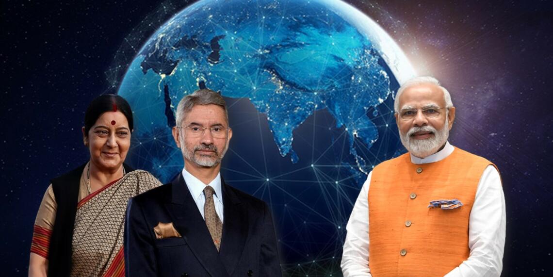 How geopolitics became so prevalent among the Indian masses?