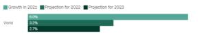 The lesser-known facts about the mass layoffs in IT in 2023