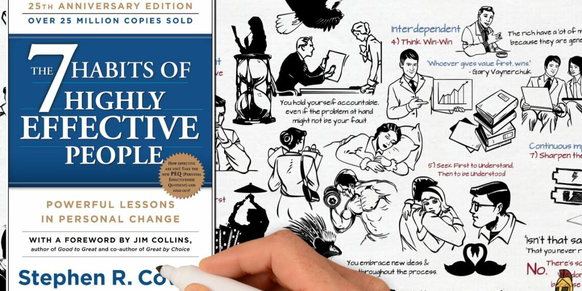 9 Amazing lessons from 7 habits of Highly effective people book