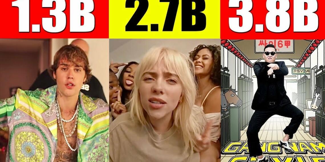 10 Most viewed videos on YouTube in the world [Updated 2023]