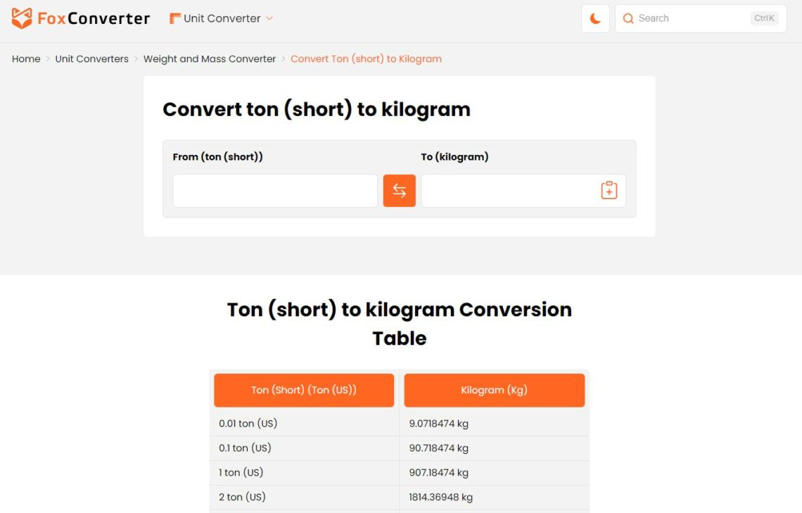 Calculator: Instant conversion for mass and weight units for free