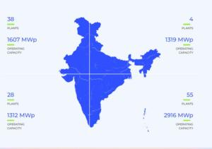 Greenko: Renewables company sets sights on a bright future