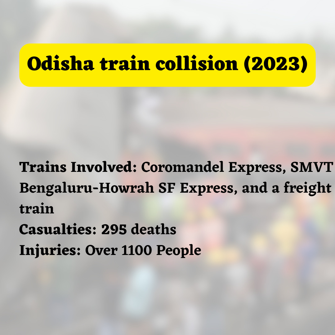 Goyal Best. Nitish Worst - A Comparative Analysis of Railways Ministers ...