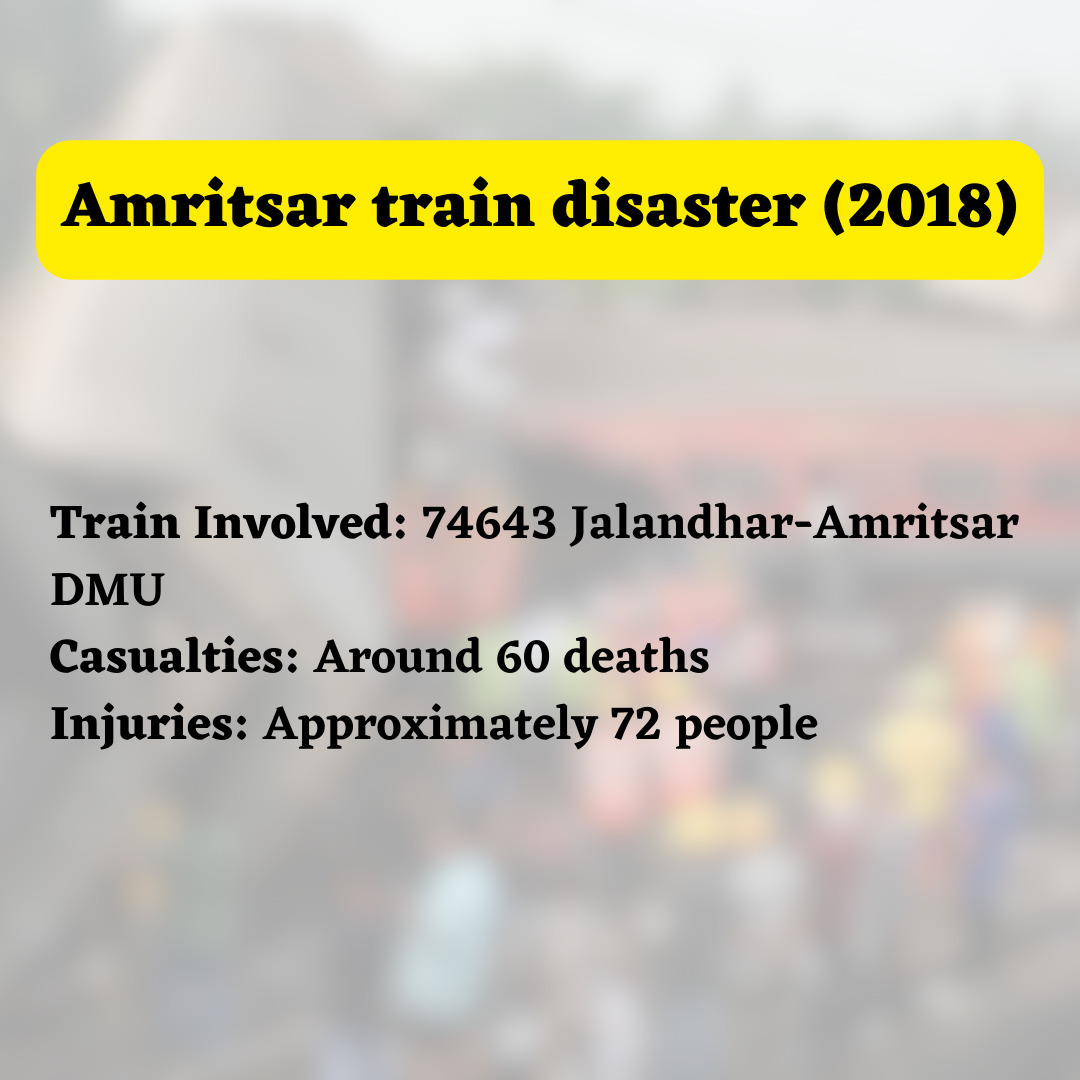Goyal Best. Nitish Worst - A Comparative Analysis of Railways Ministers ...