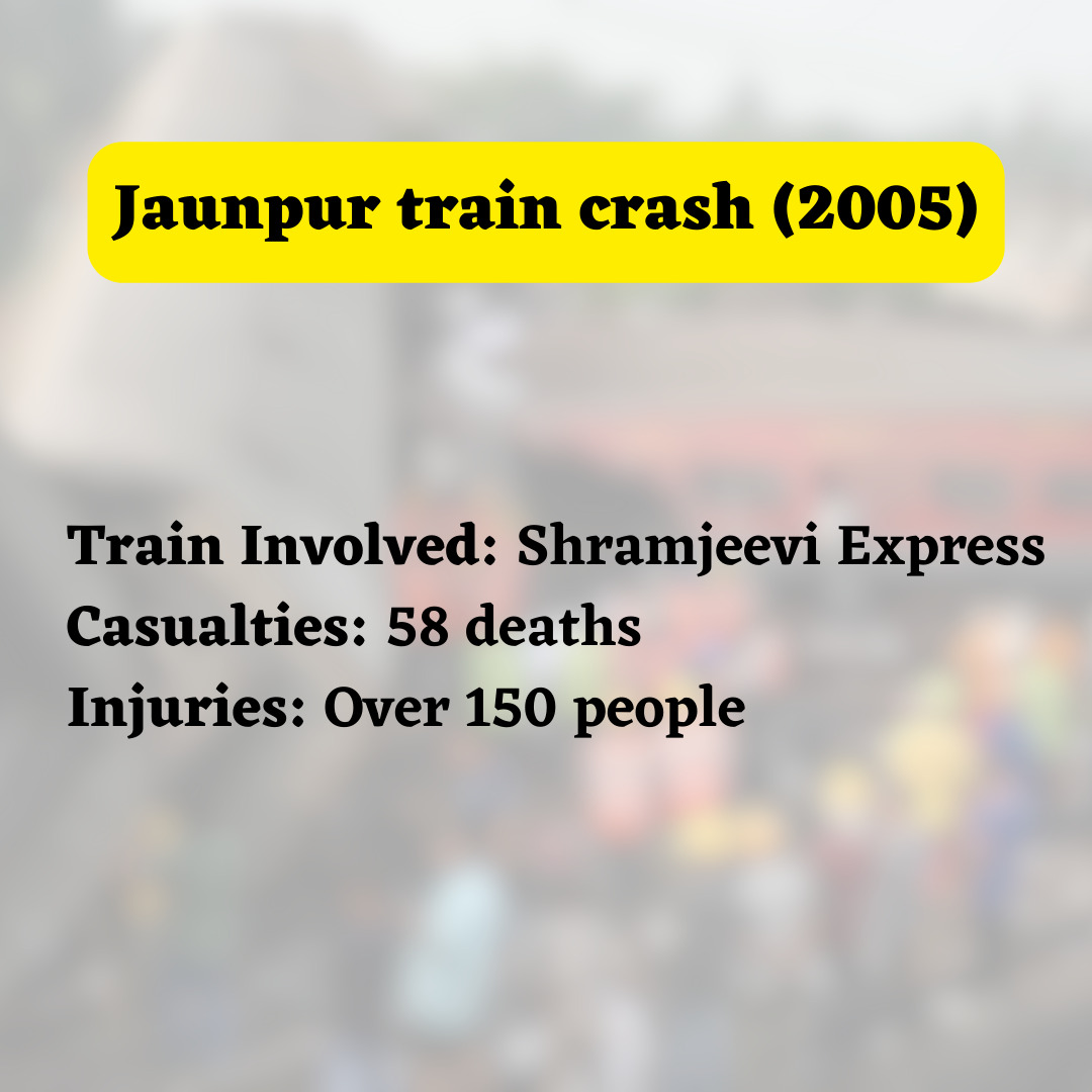 Goyal Best. Nitish Worst - A Comparative Analysis of Railways Ministers ...