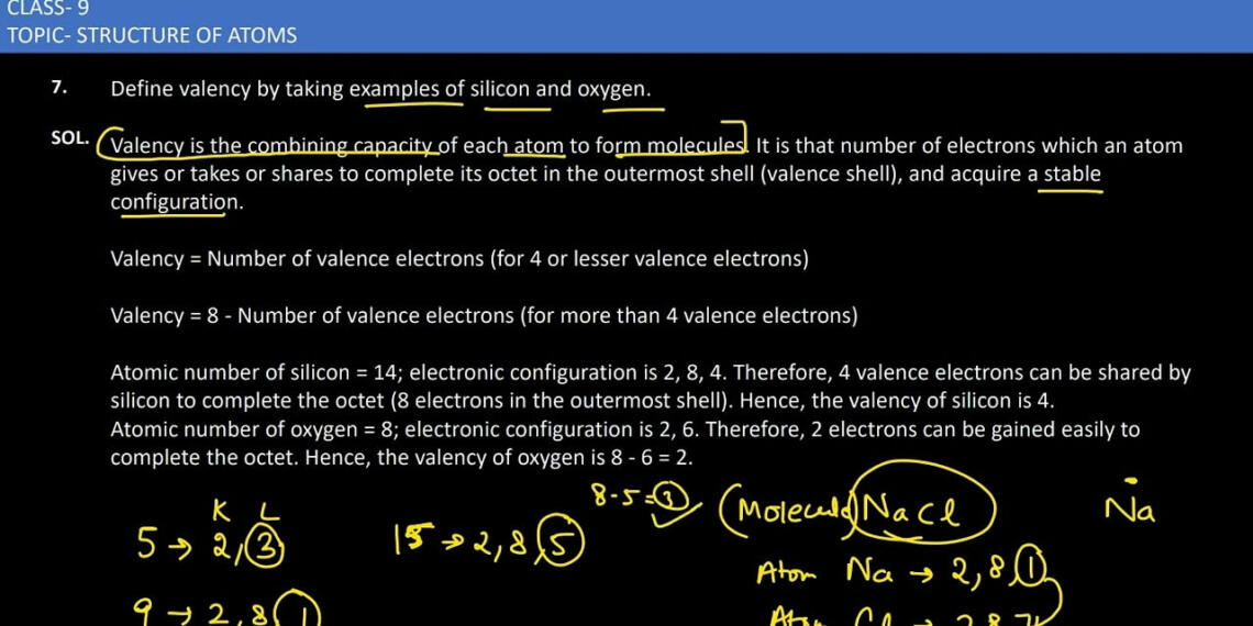 Define Valency by Taking Examples of Silicon And Oxygen - Tfipost.com